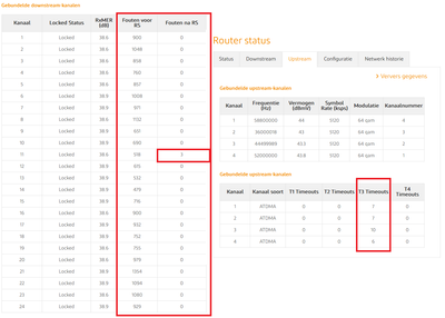 Opgelost: errors t3 - Vodafone & Ziggo Community