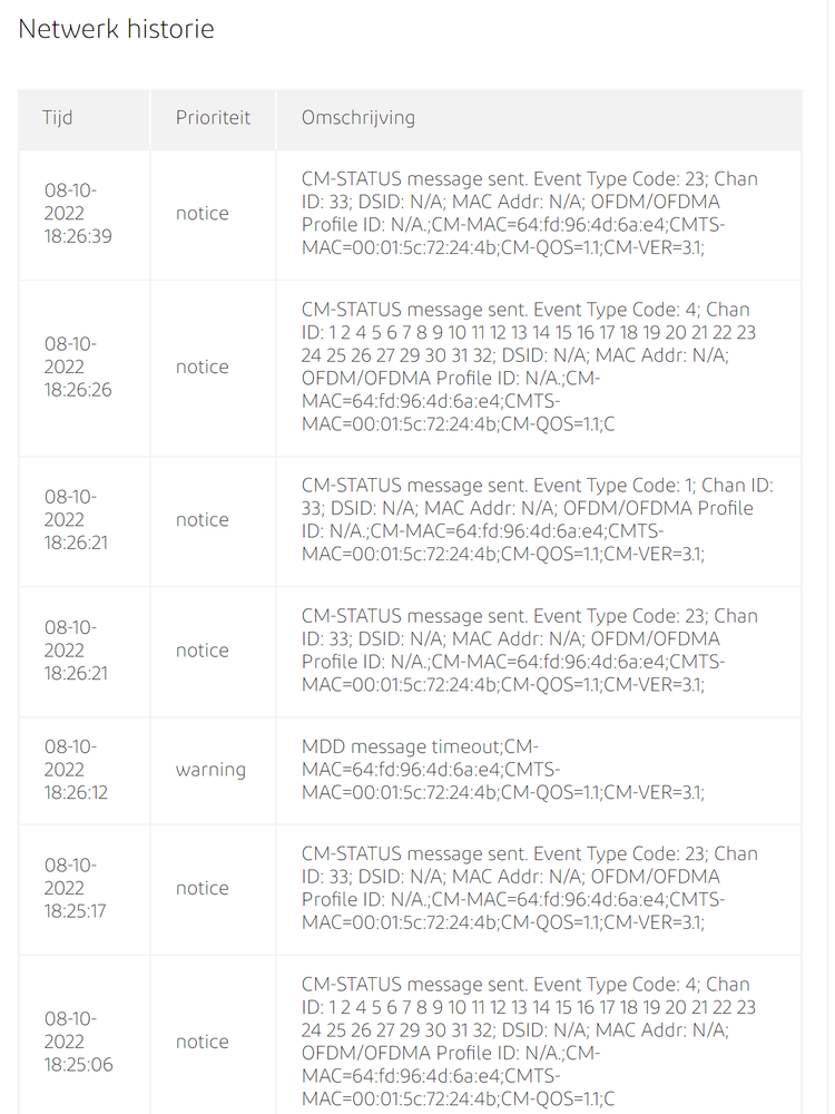 Opgelost: Heb de F3896LG-ZG ontvangen alles is bagger. - Vodafone ...