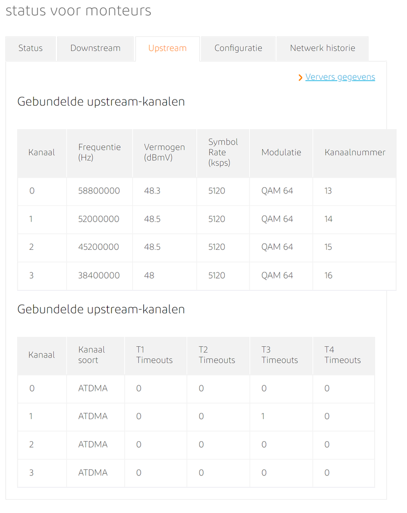 Opgelost: Heb de F3896LG-ZG ontvangen alles is bagger. - Vodafone ...
