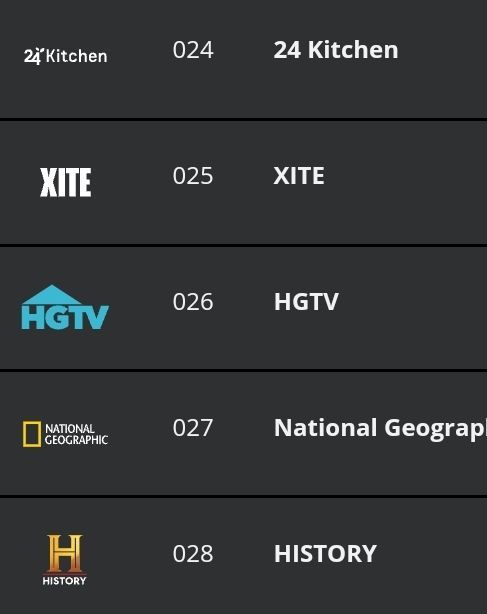 Opgelost: Waarom is de zender Xite (kanaal 25) niet meer zic... - Vodafone & Ziggo Community