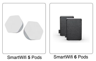 Re: SmartWifi 6 Pods handig? - Vodafone & Ziggo Community